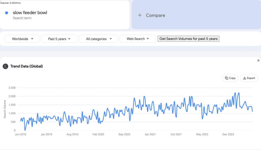 9 Trending Products to Sell In 2025 (Pet, Baby, and Electronic)